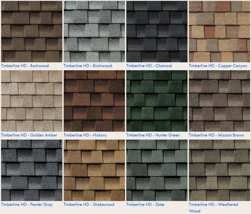 Shingles – Habitat for Humanity®